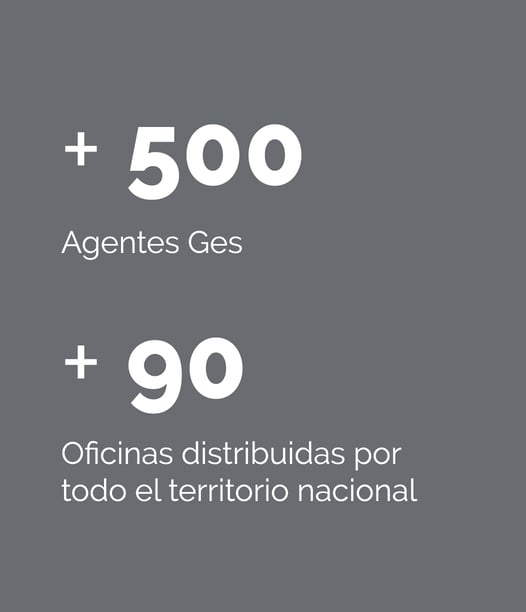 Seguros GES | Seguros de coche, moto, hogar, vida y pensiones