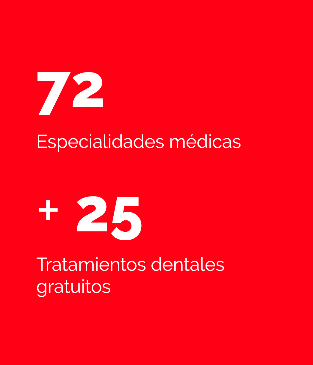 Ges Seguros | Descubre GesMás Vida
